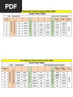 Daily Work Update Sheet Format | PDF