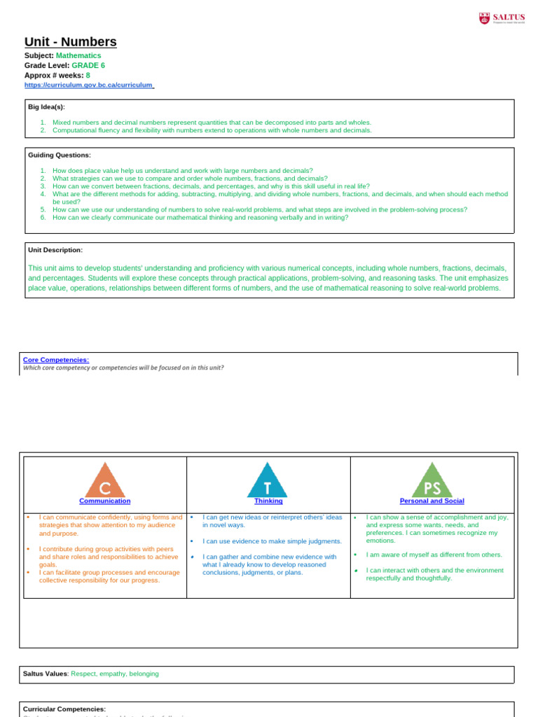Unit Plan GRD 6 Numbers | PDF | Educational Assessment | Numbers
