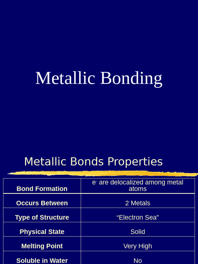 Properties of Metallic Bonding | PDF | Chemical Bond | Ion