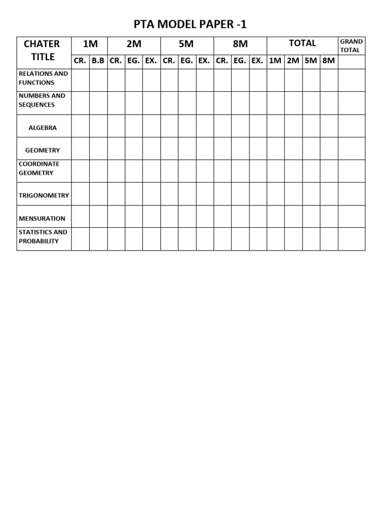 Pta Model Paper | PDF
