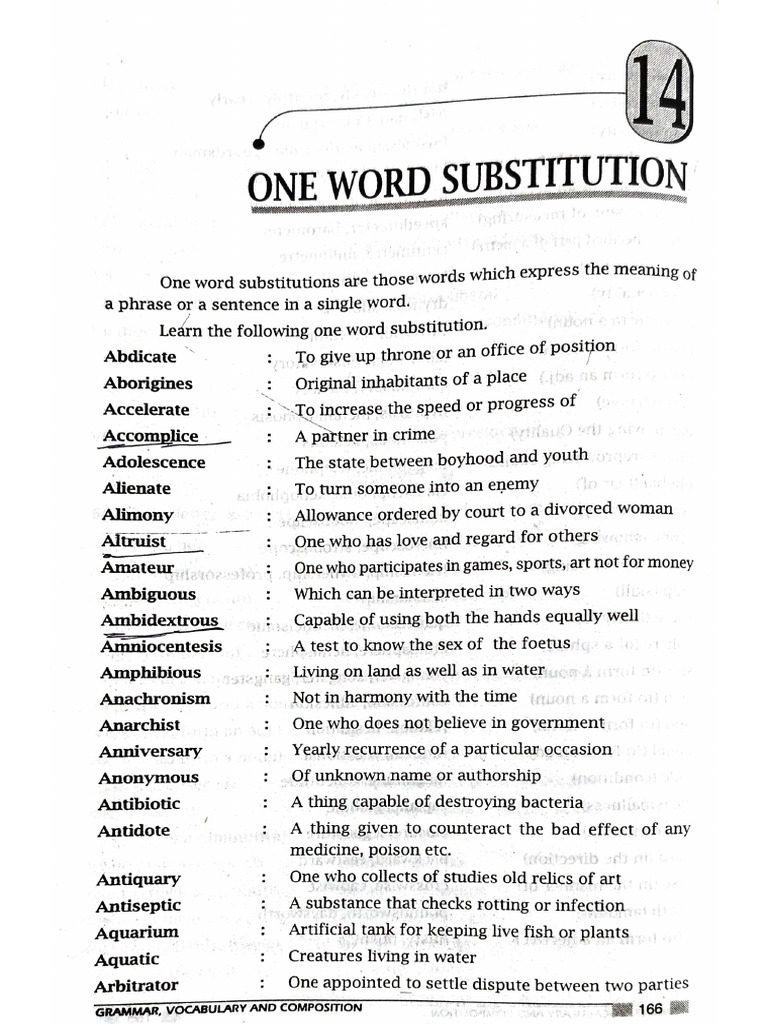 One Word Substitution (Verbal) | PDF