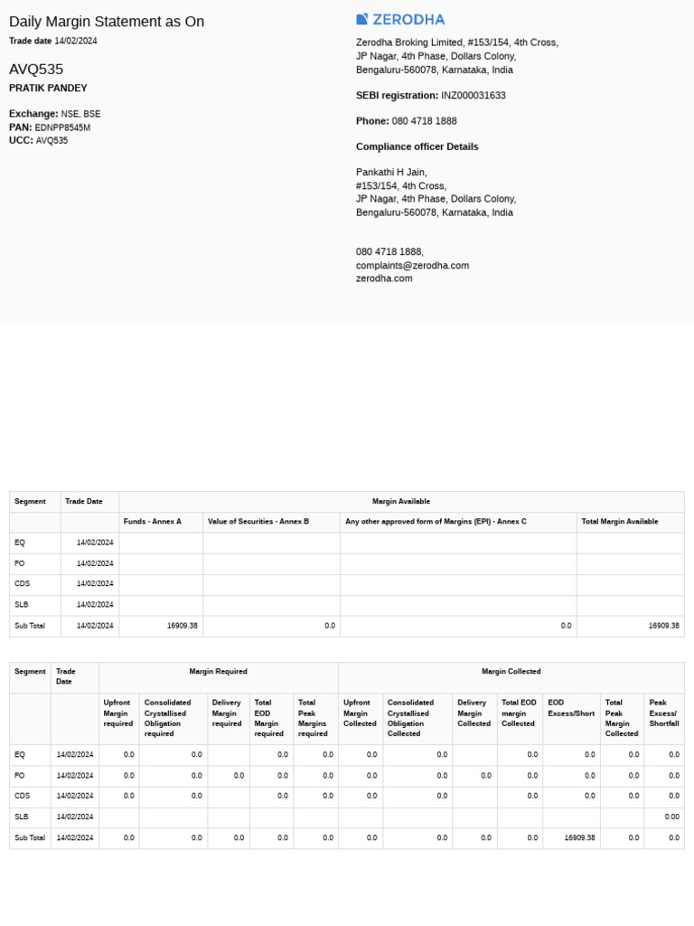 Daily Margin Statement - 14 Feb 2024 | PDF | Private Sector | Business