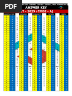 2023 AMC 8 Answer Key | PDF