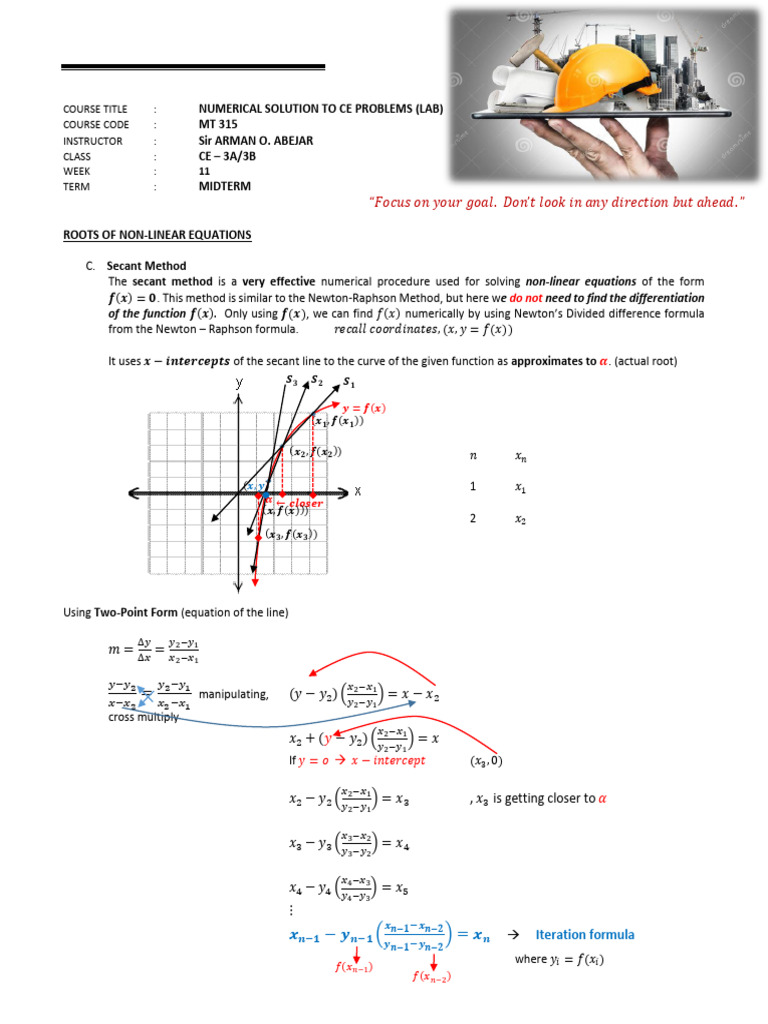 NSCEP Lecture Mid Term 4.0 Roots of Non Linear Equation - Secant Method ...