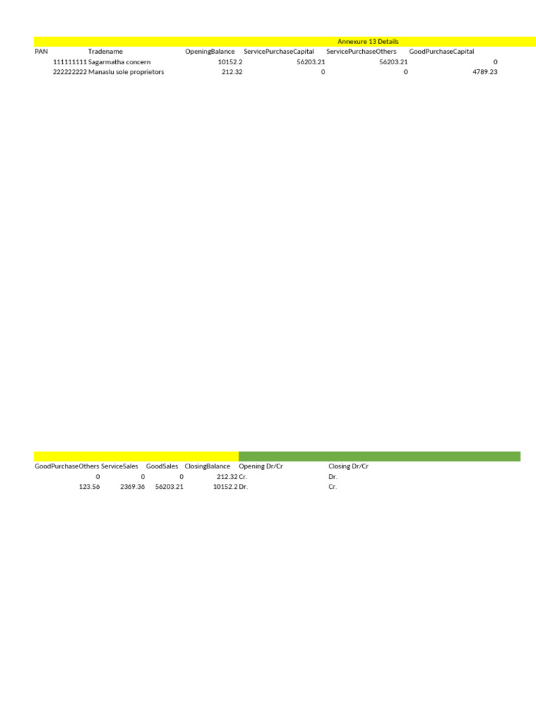 Balance Confirmation Details Template | PDF
