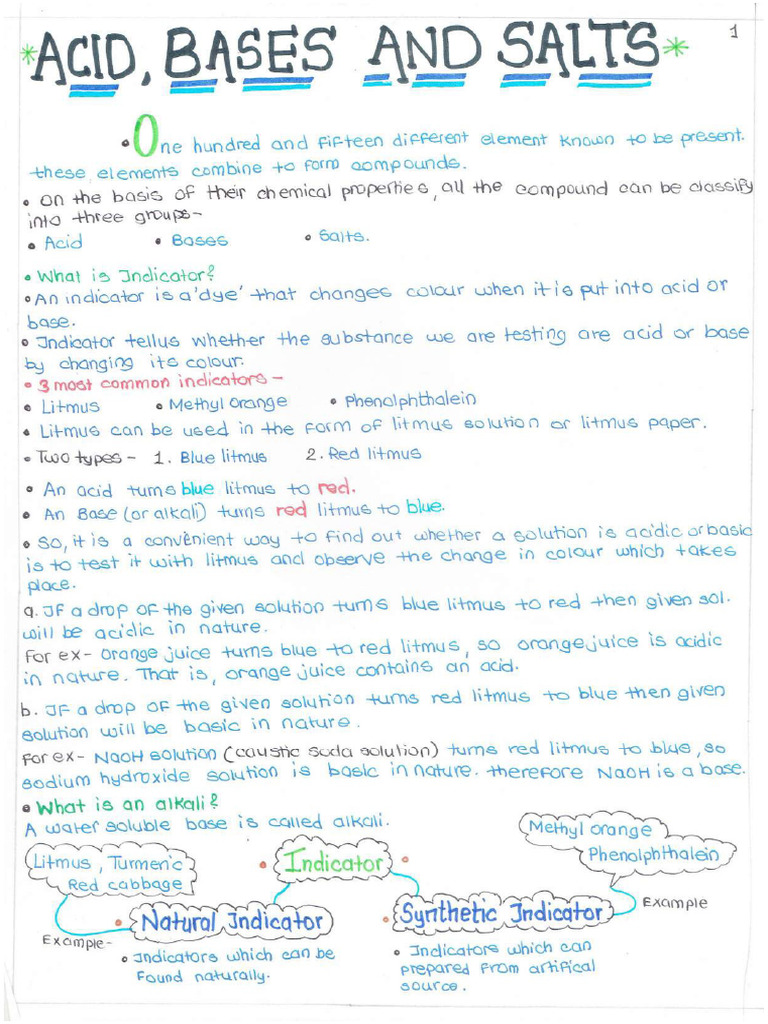 Acid Base & Salt | PDF