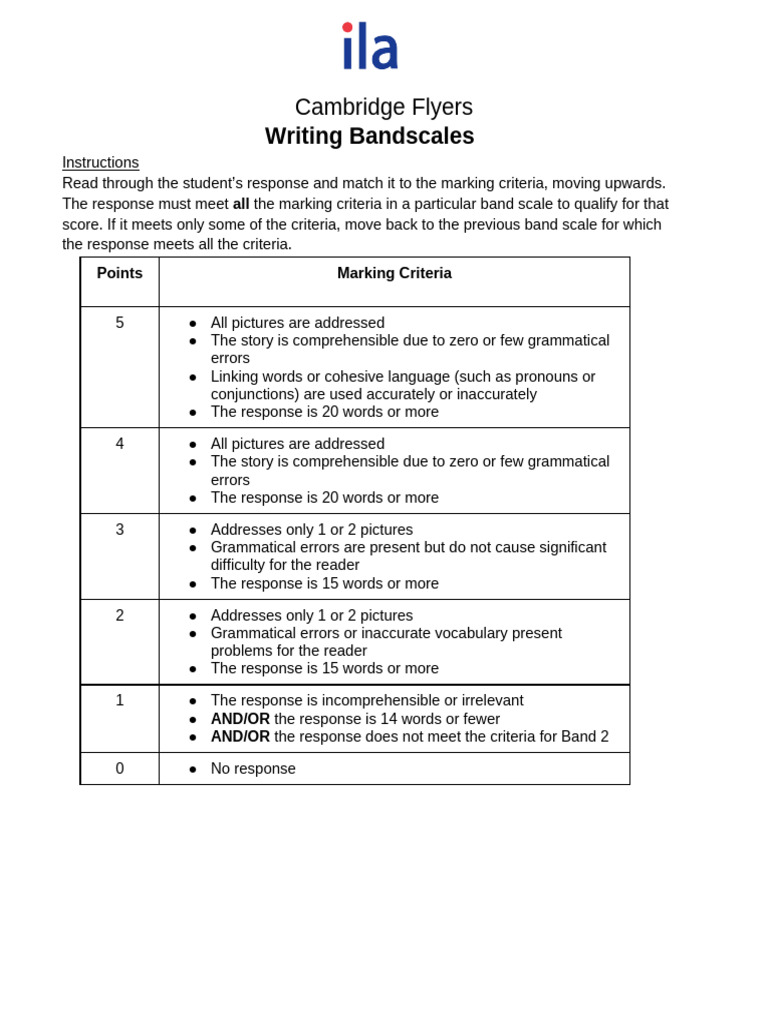 Flyers Writing Part 7 Marking Guide | PDF