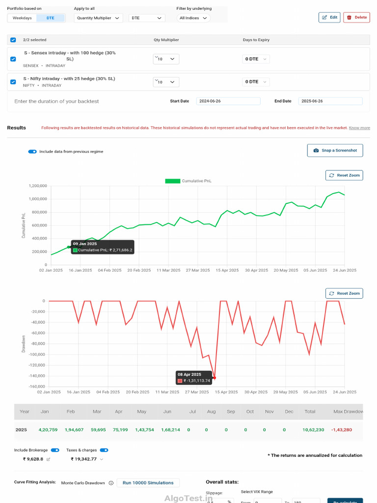 Backtest - Portfolio - Sex - Exp - 2025-06-26-11 - 54 - 02 | PDF