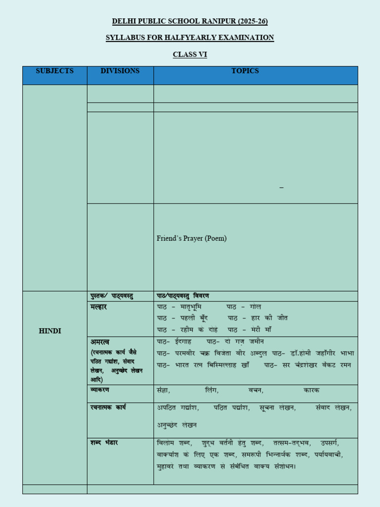 Class Vi Halfyearly Syllabus (2025-26) | PDF | English Language | Noun