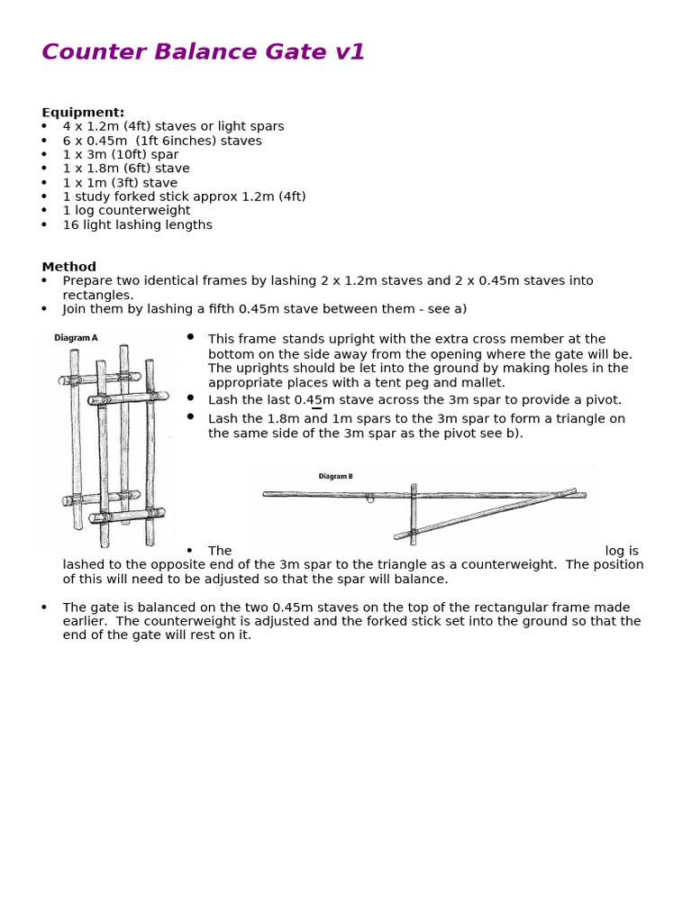 DIY Counter Balance Gate Instructions | PDF