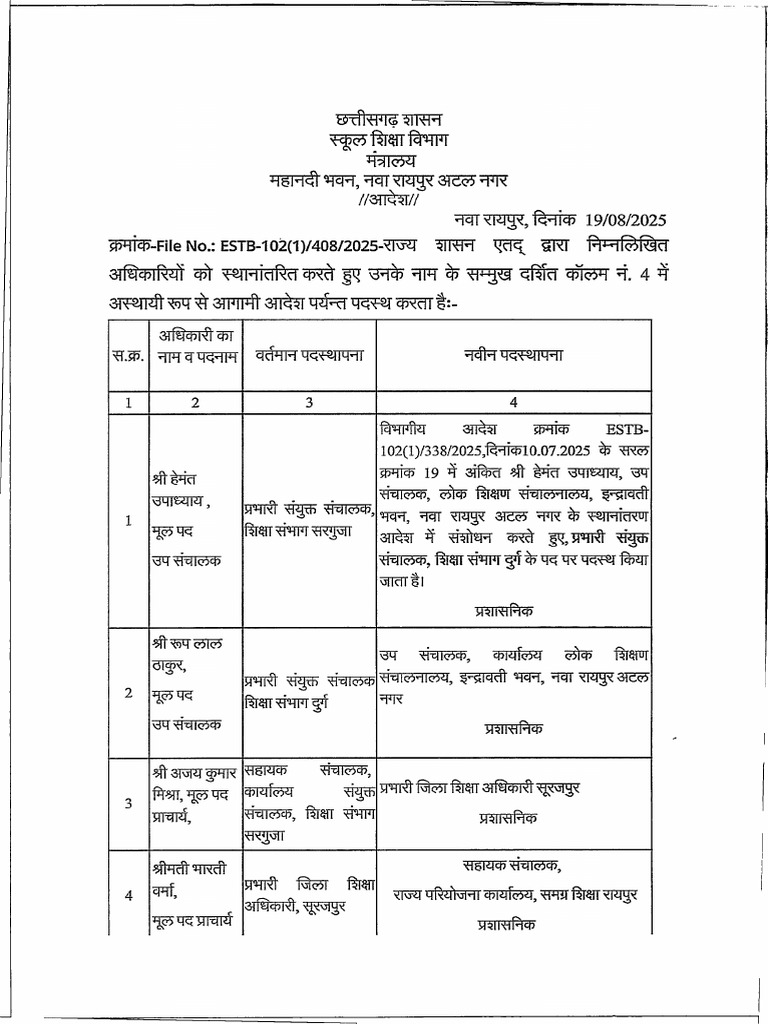 Transfer Order 19082025 | PDF