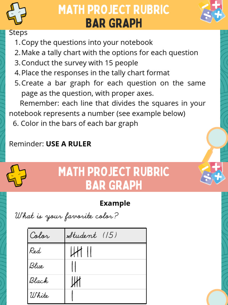 Math Project Rubric - Bar Graph | PDF