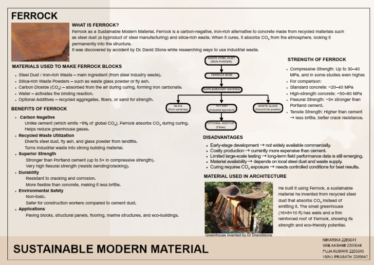 Ferrock: A Carbon-Negative Building Material | PDF | Concrete | Cement