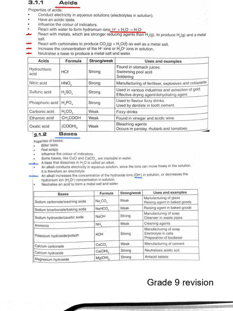 GR12 - Acid - Base All | PDF