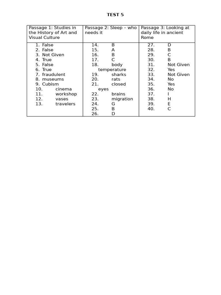 Answer Key Test 5 | PDF