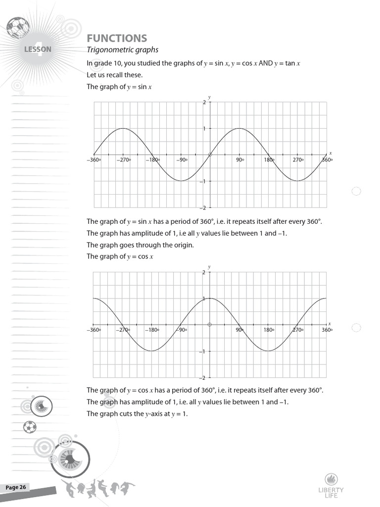 GR 11 L4 Graphs and Functions | PDF | Trigonometric Functions | Asymptote