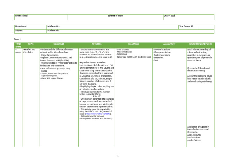 S2 Mathematics Scheme of Work 2025-2026 | PDF | Square Root | Numbers