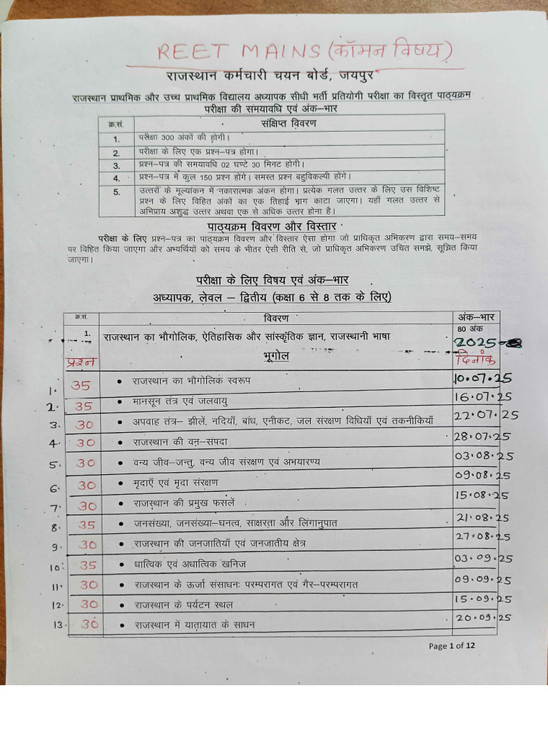 REET Test Schedule | PDF