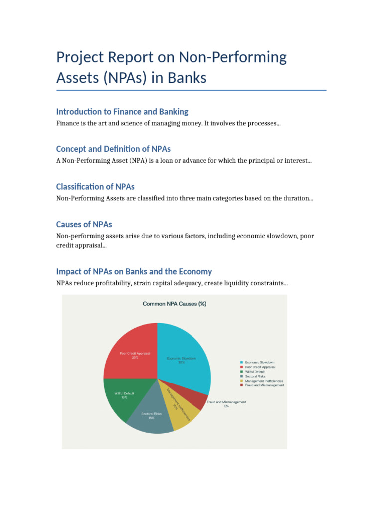 Project Report On Non-Performing Assets (Npas) in Banks: Introduction ...