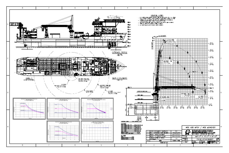 HOS Achiever Crane Arrangement | PDF | Equipment | Electrical Wiring