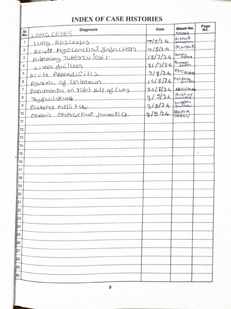 I Am Sharing 'Medicine Journal' With You - 250819 - 221736 | PDF