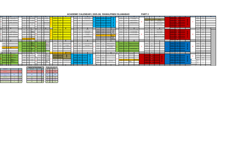 Academic Calendar 2025-26, English (Part II) | PDF | Verb | Language ...