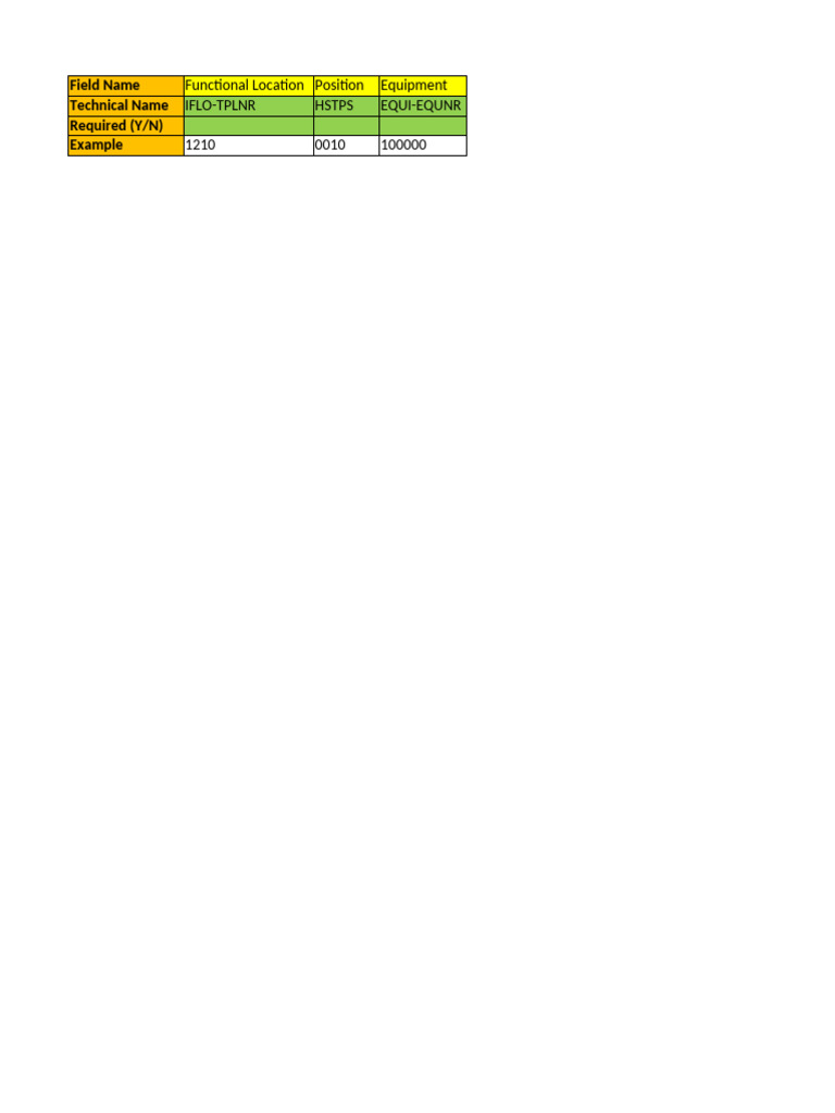 3 Equipment Installation Load Temp | PDF