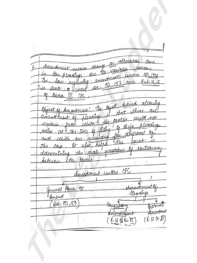 Mains Answer Writing - Amendment of Pleading Under CPC-output | PDF