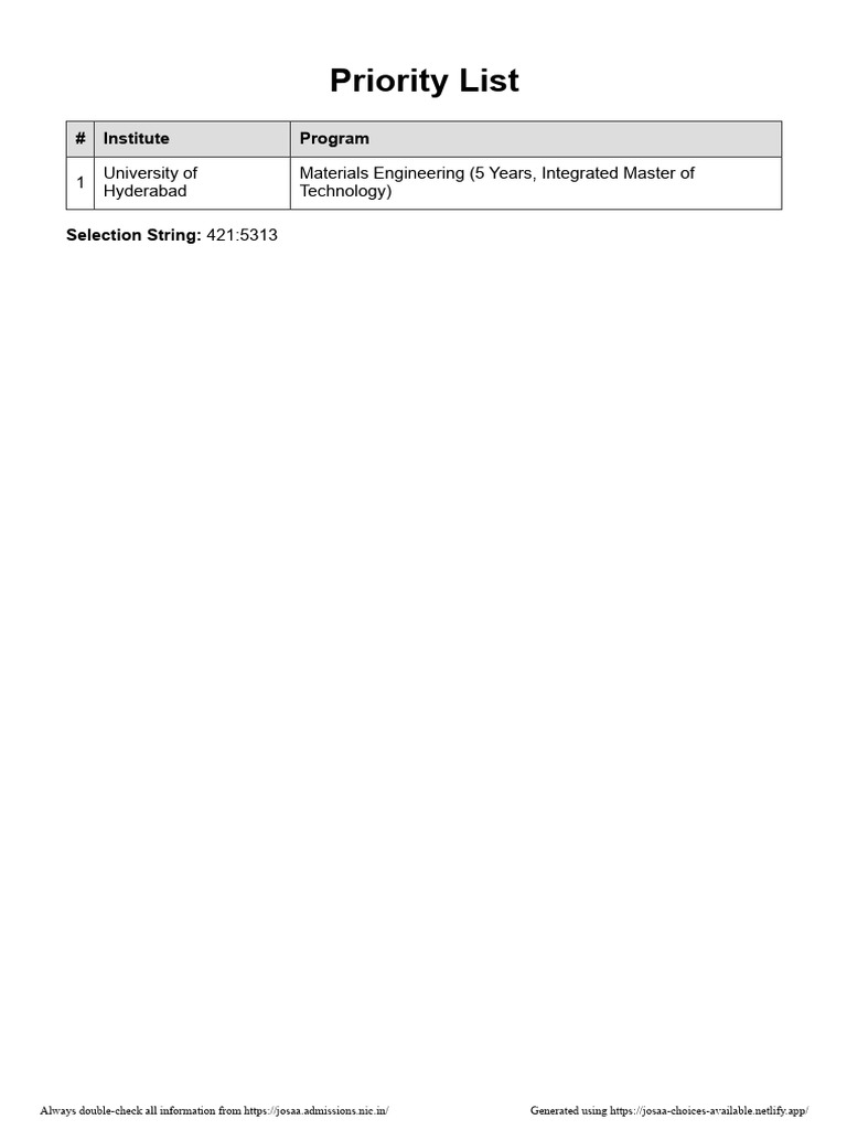 Priority List: 1 University of Hyderabad Materials Engineering (5 Years ...