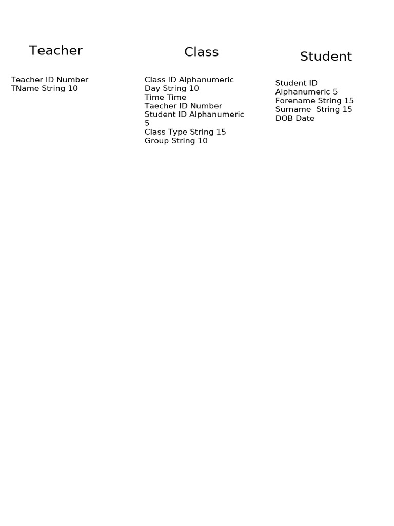 Practical Spreadsheet, ER Diagram | PDF