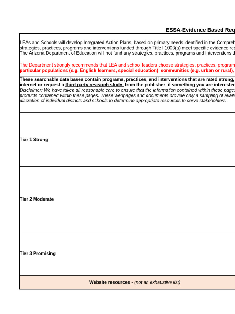 SI Evidence Based Database Updated 4.21.23 - 0 | PDF | Phonics ...