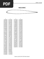 NACA 0006 Airfoil Data and Analysis | PDF | Continuum Mechanics | Flight