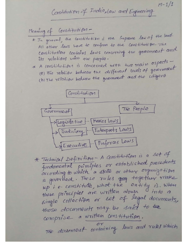 Note COI Module-1 | PDF