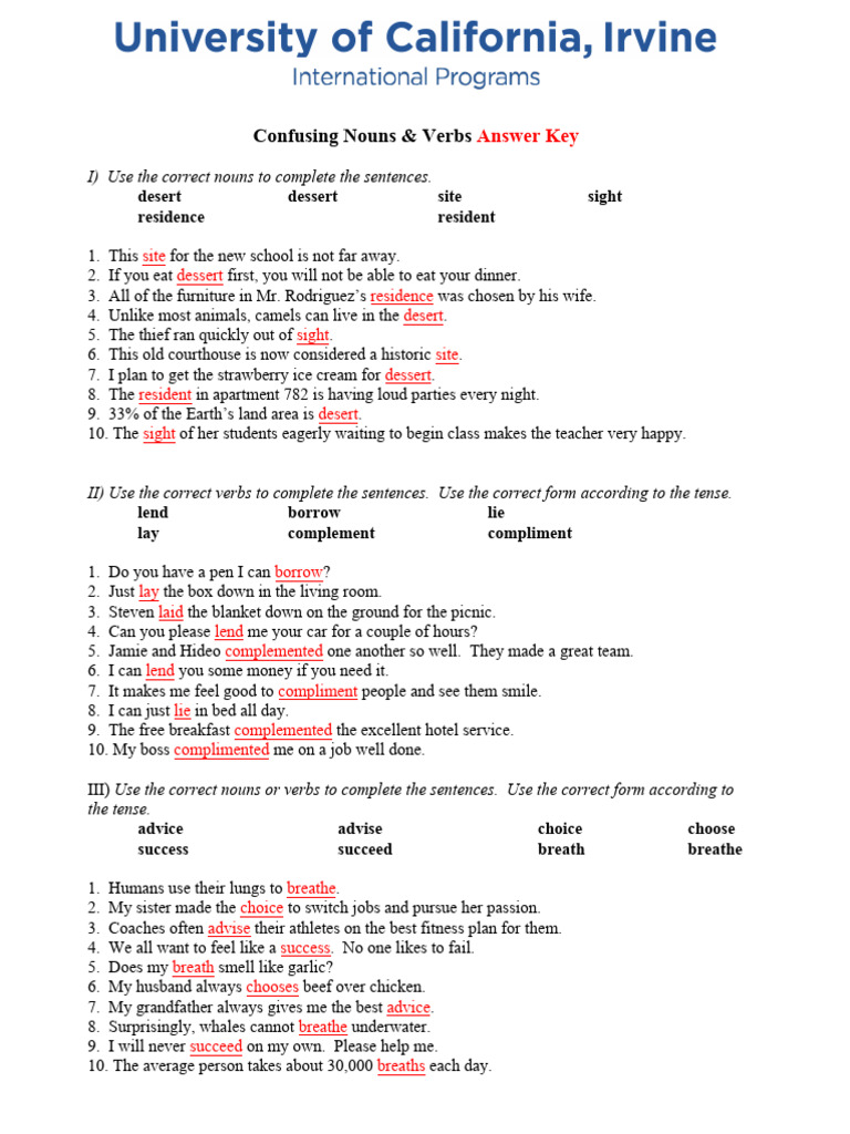 Confusing Nouns & Verbs: Desert Dessert Site Sight Residence Resident ...
