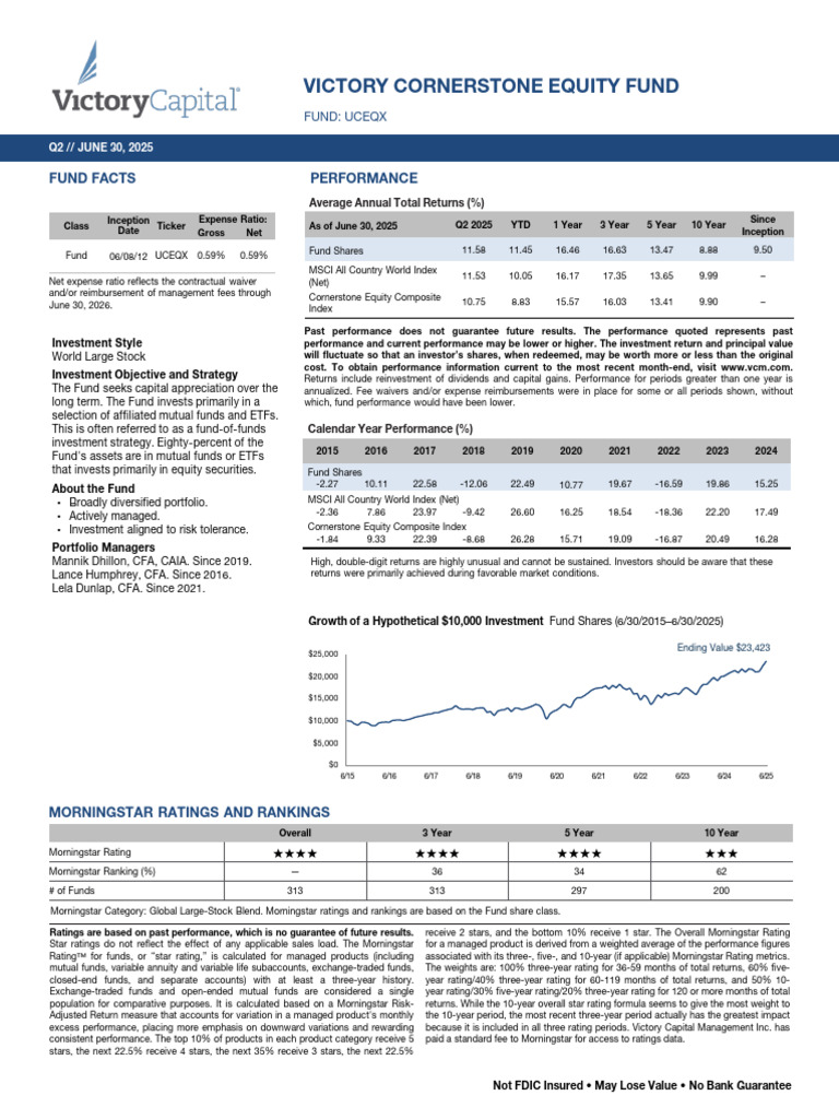 Victory Cornerstone Equity Fund - 2Q 2025 | PDF | Exchange Traded Fund ...