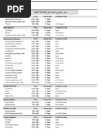 Labcorp Self Pay Pricing 2024 | PDF | Blood Plasma | Thyroid ...