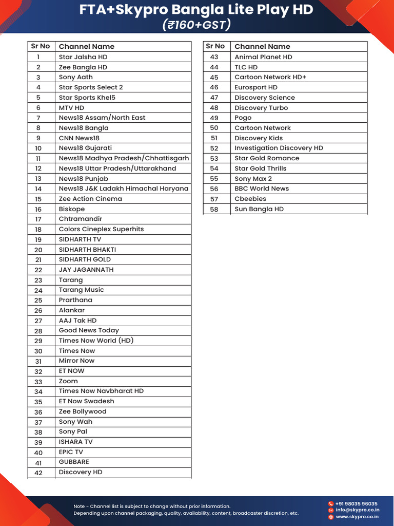 Skypro Bangla Lite HD Channel List | PDF | English Language Television ...
