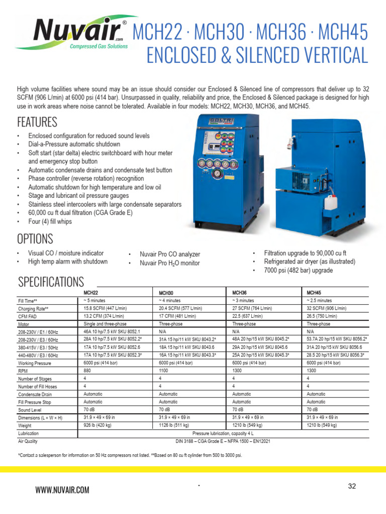 Nuvair Enclosed & Silenced Compressors | PDF