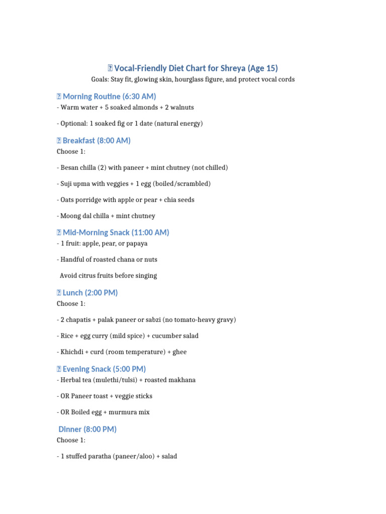 Vocal-Friendly Diet Chart Shreya | PDF