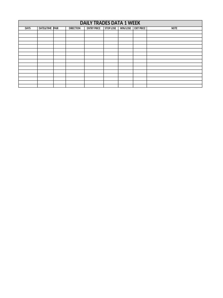 Daily Trading Report-1 | PDF