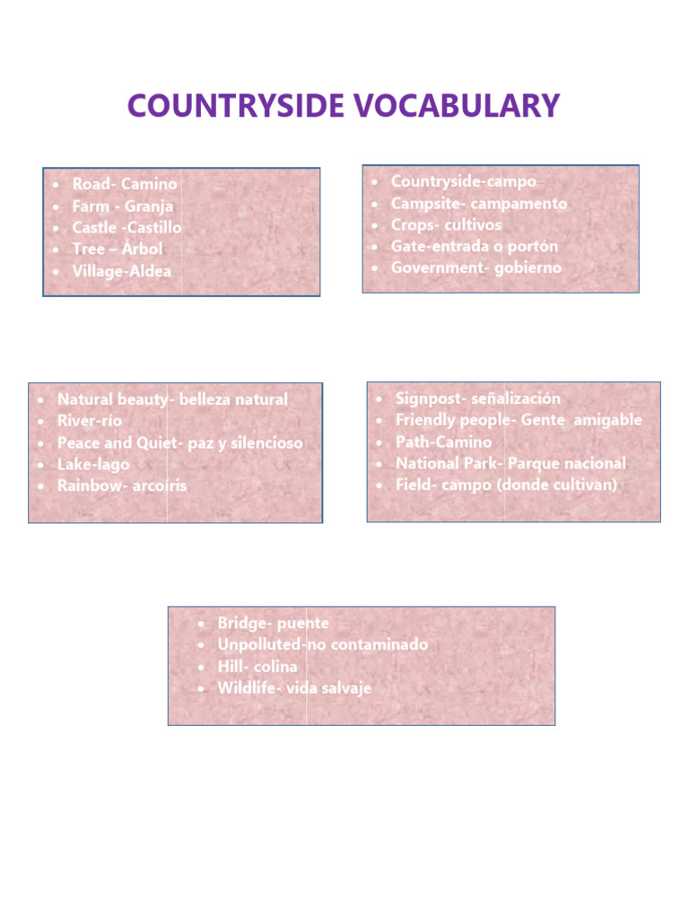 Countryside Vocabulary. | PDF