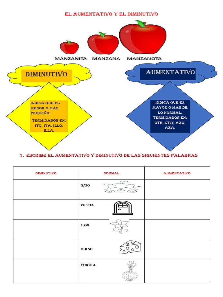 Aumentativos y Diminutivos: Ejercicios | PDF