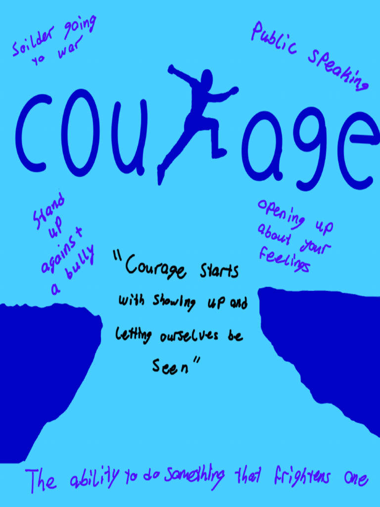 Courage Poster | PDF