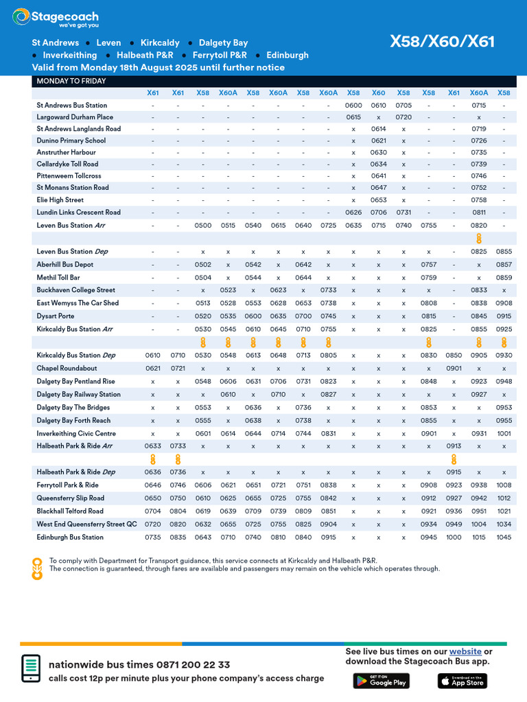 Stagecoach Buses X61 Timetable | PDF | Public Services | Bus Transport