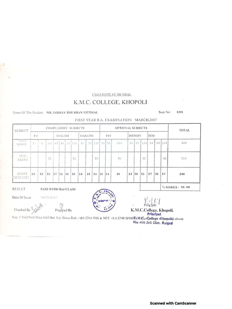 Bhushan Graduation Conversion | PDF