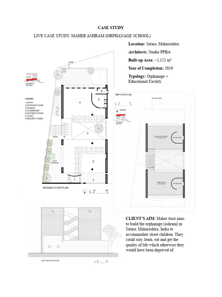 Maher Ashram: A Nurturing Orphanage Design | PDF | Lighting | Natural ...