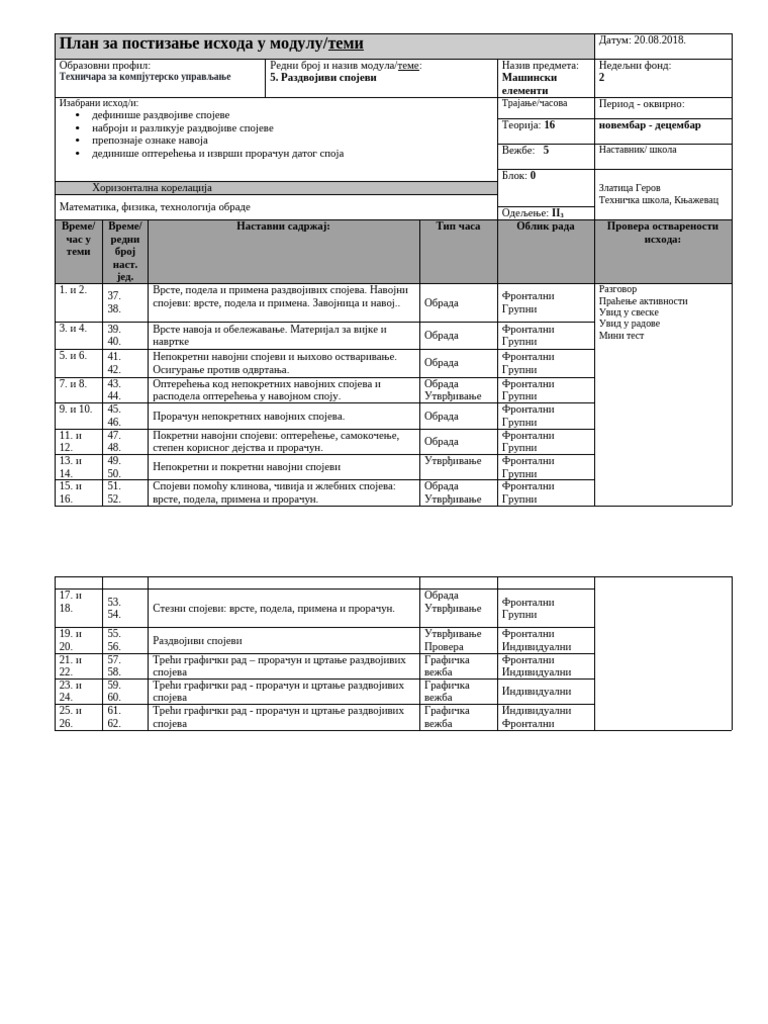 Plan Pete Teme Masinski Elementi Ii3 | PDF