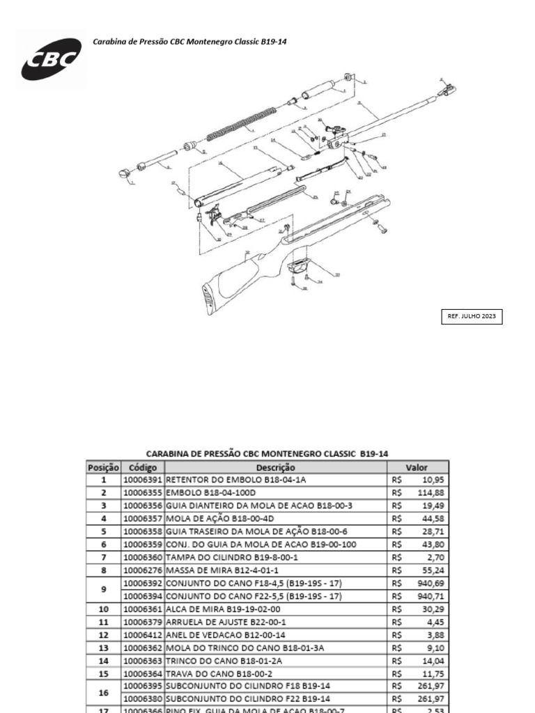 CARABINA DE PRESSÃO CBC MOD.CLASSIC B19-14 - JULHO 23 | PDF