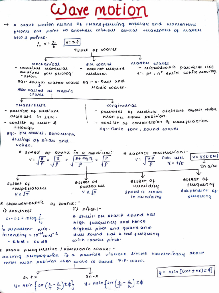 Wave Motion Formula Sheet Short Notes | PDF