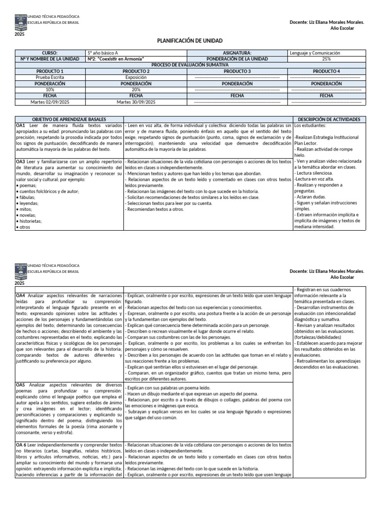 Planificación Unidad 2: Coexistir en Armonía | PDF | Poesía ...